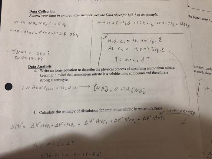 Solved 5. Calculate the enthalpy of dissolution for ammonium | Chegg.com