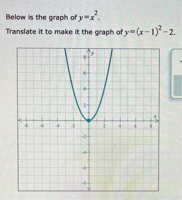 Solved Below is the graph of y=x2. Translate it to make it | Chegg.com