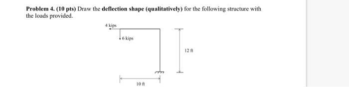 Solved Problem 4. (10 pts) Draw the deflection shape | Chegg.com