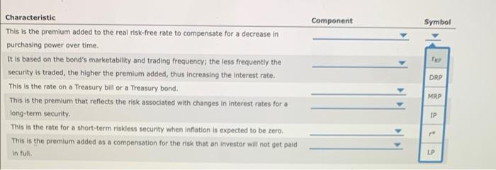 Solved Some characteristics of the determinants of nominal | Chegg.com