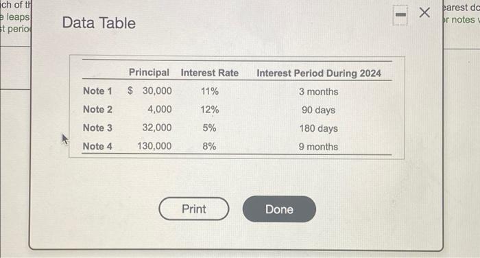 Solved A table of notes receivable for 2024 follows: (Click | Chegg.com