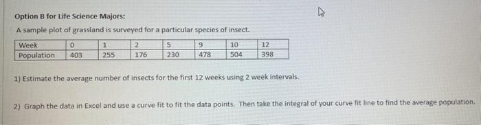 Solved Option B for Life science Majors: A sample plot of | Chegg.com