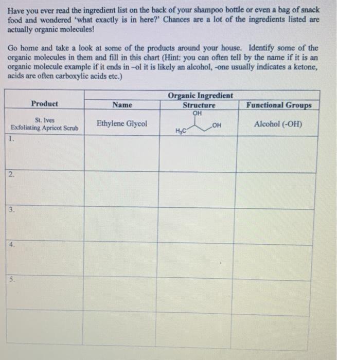 Solved You can put down any 5 products in your home that you | Chegg.com