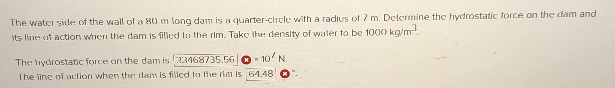 Solved The water side of the wall of a 80-m-long dam is a | Chegg.com
