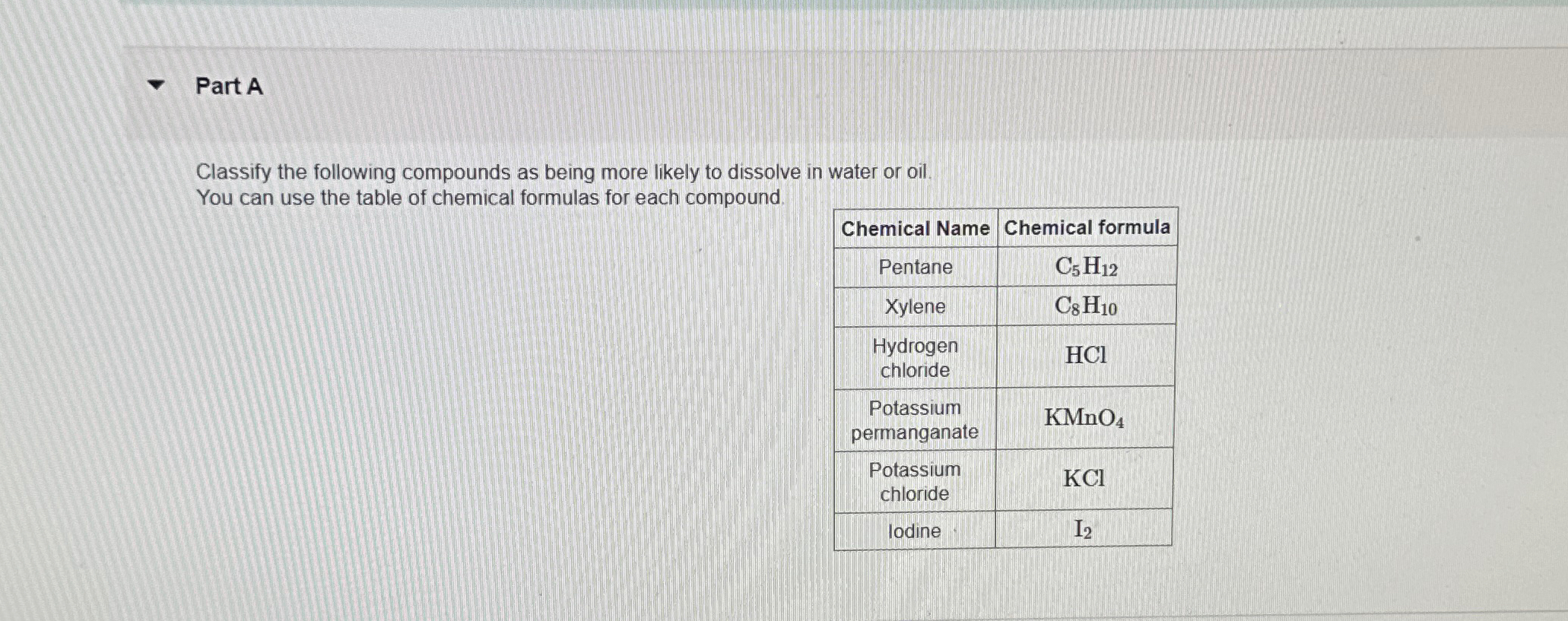 Solved Part AClassify the following compounds as being more | Chegg.com
