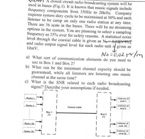 Solved V1(30P) ﻿A closed circuit radio broadeasting system | Chegg.com