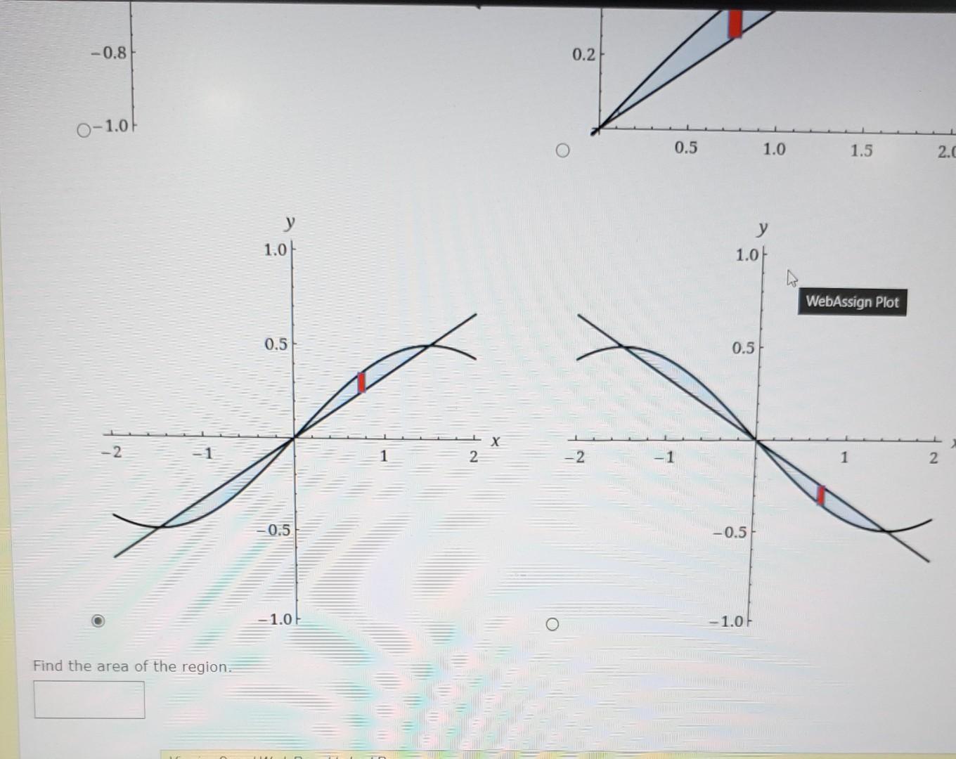 Solved Sketch the region enclosed by the given curves. | Chegg.com
