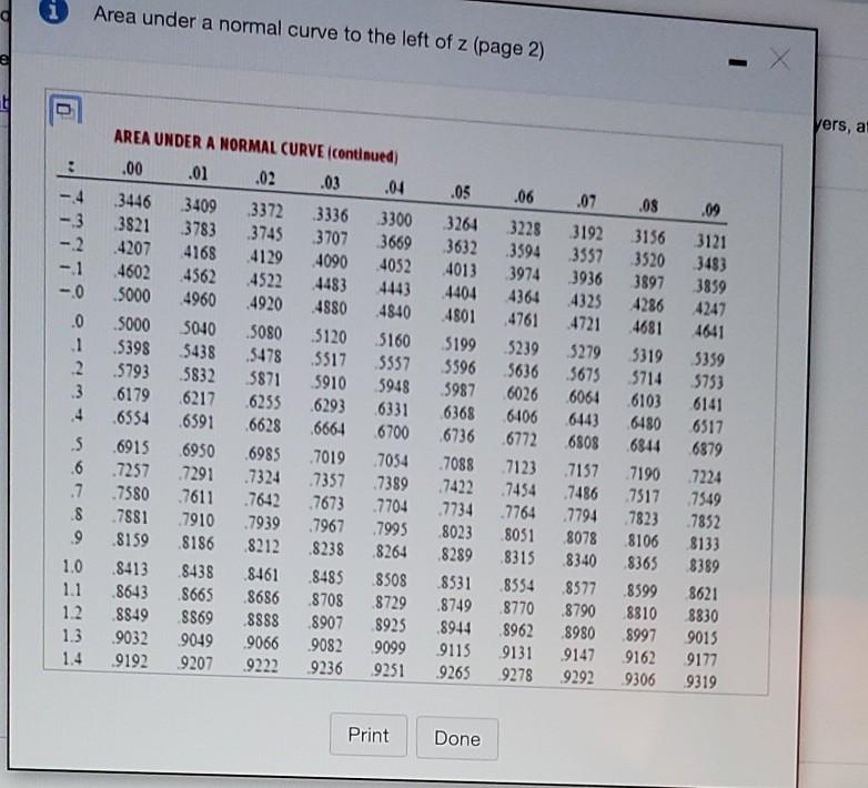 Solved Use the normal curve approximation to the binomial | Chegg.com