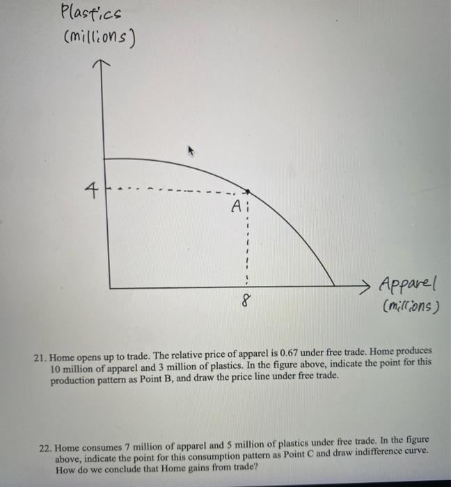 Solved Home and Foreign produce two goods: televisions and | Chegg.com
