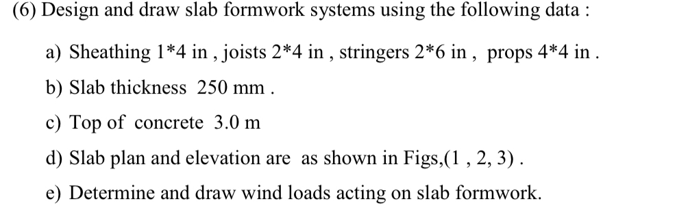 Solved (6) ﻿Design and draw slab formwork systems using the | Chegg.com
