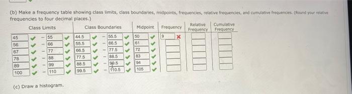 Class Boundaries Using this information and the | Chegg.com