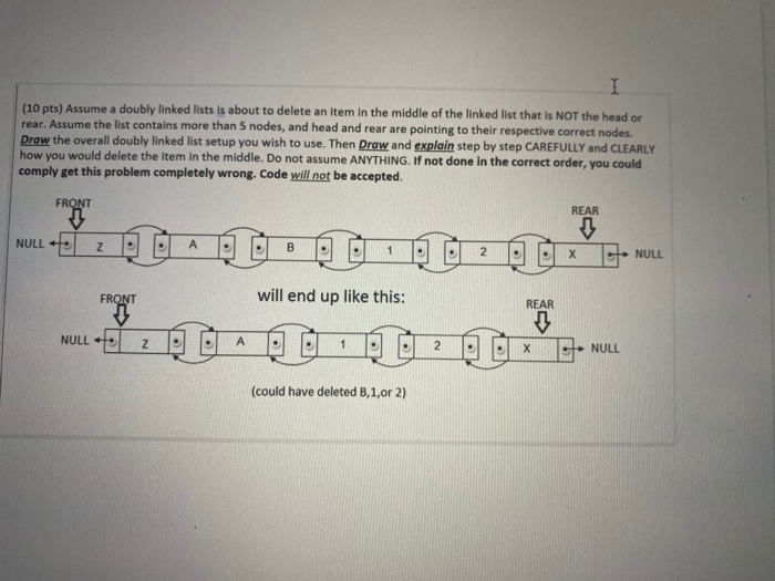 Solved I 10 Pts Assume A Doubly Linked Lists Is About To
