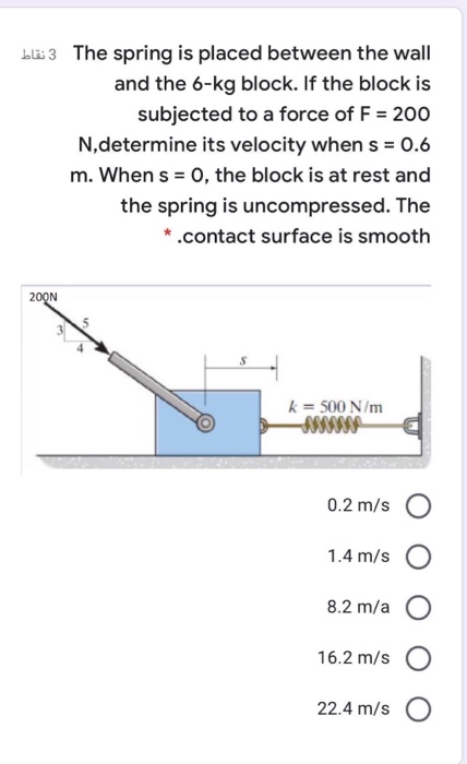Solved bla3 The spring is placed between the wall and the | Chegg.com