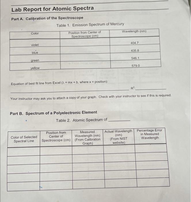 Lab Report for Atomic Spectra Part A. Calibration of | Chegg.com