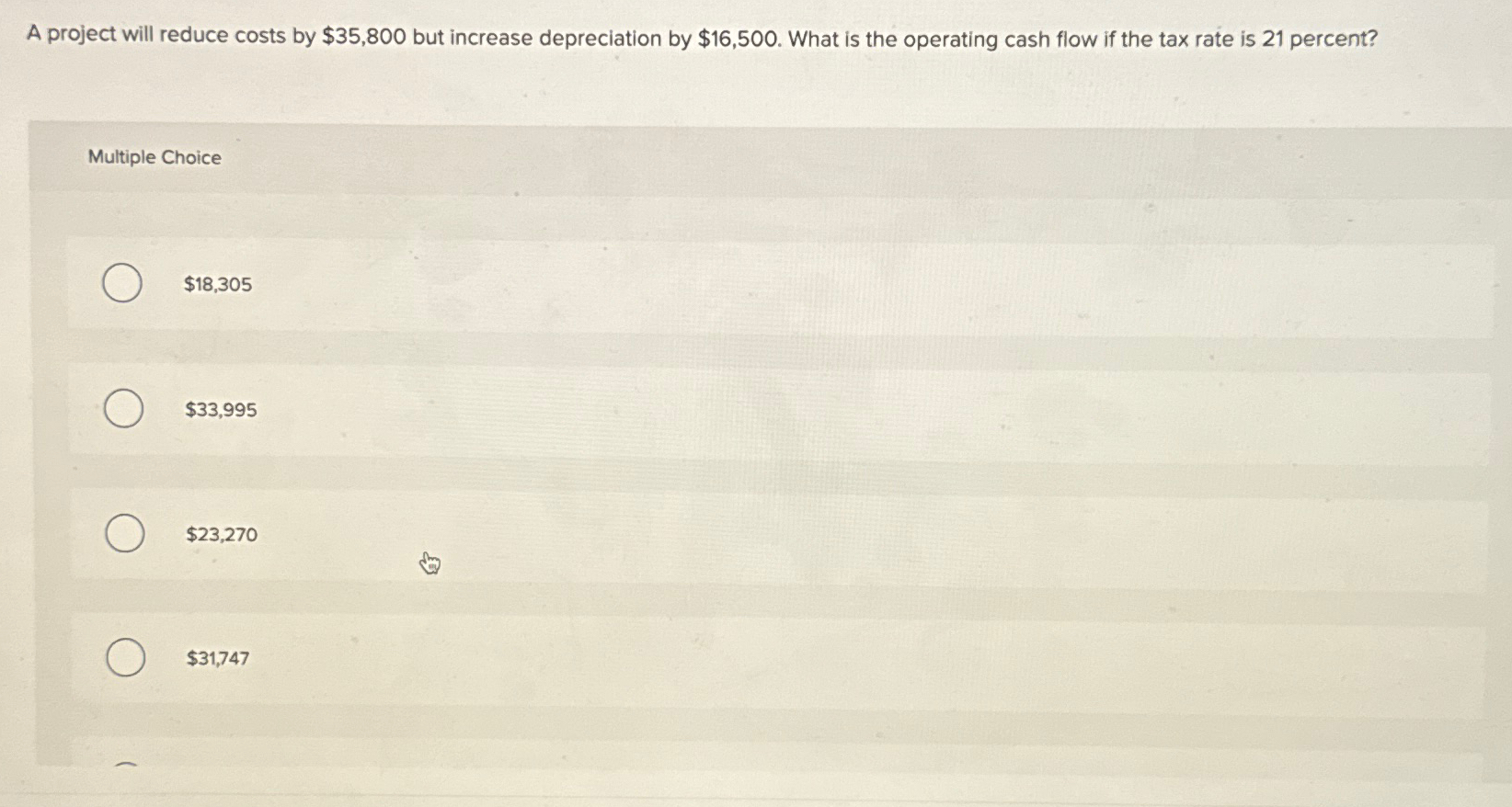 Solved A project will reduce costs by $35,800 ﻿but increase | Chegg.com