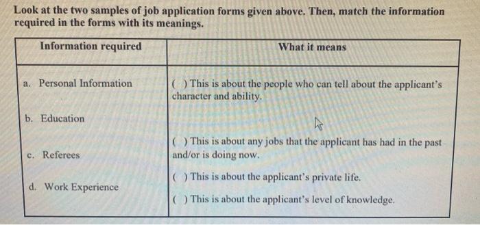 Solved Look at the two samples of job application forms | Chegg.com