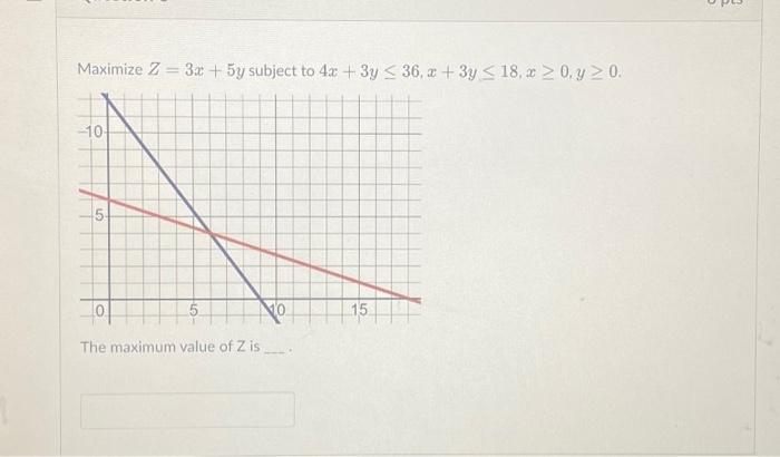 Solved Maximize Z = 3x + 5y subject to 4x + 3y ≤ 36, x + 3y | Chegg.com