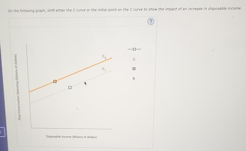 Solved On the following graph, shift either the C curve or | Chegg.com