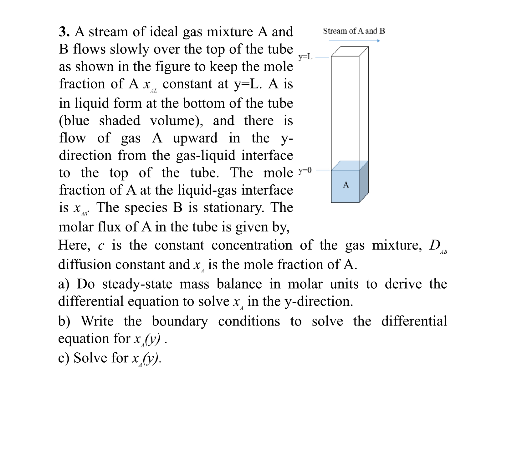 Solved A stream of ideal gas mixture A andStream of A and BB | Chegg.com