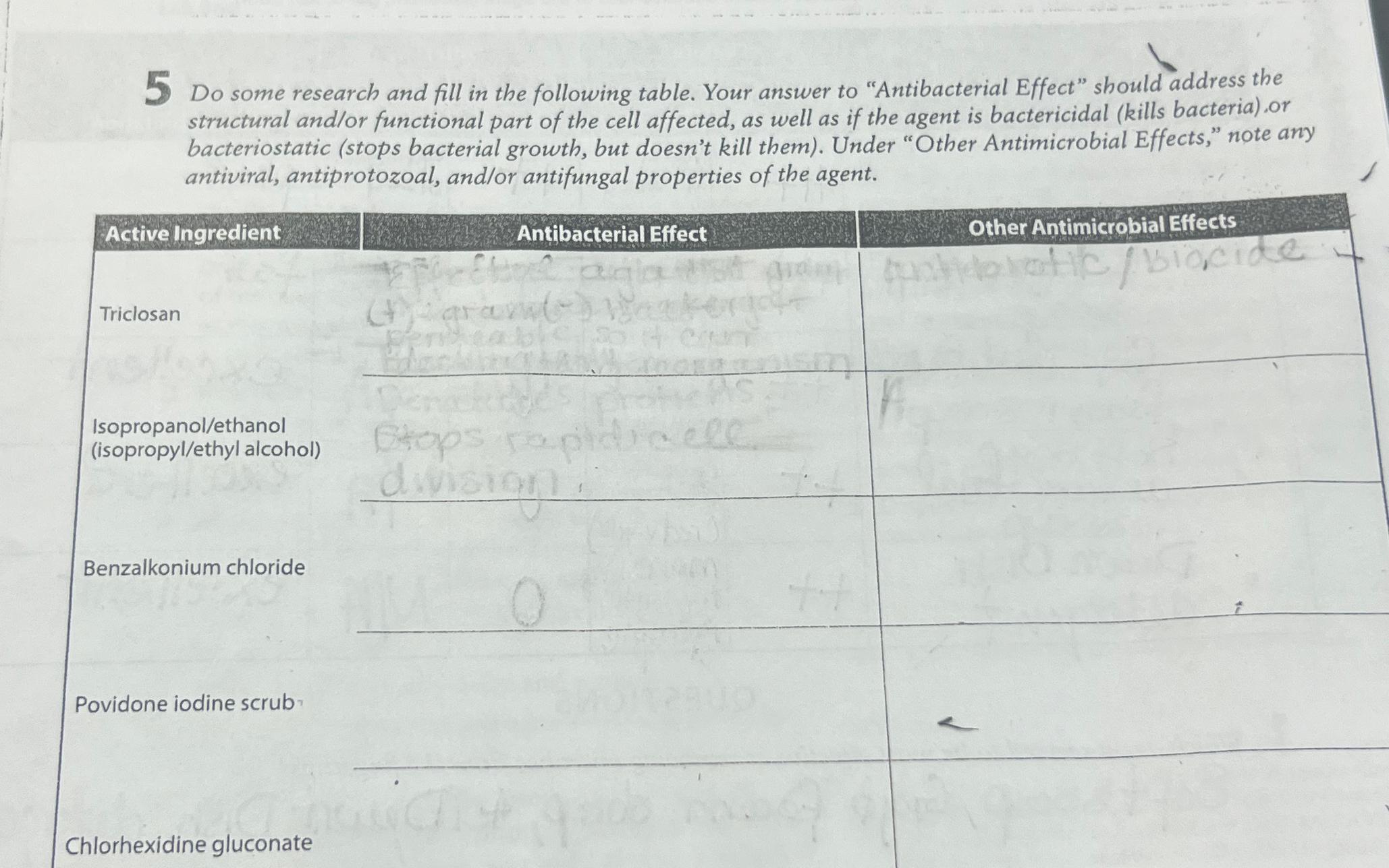 Solved 5 ﻿Do some research and fill in the following table. | Chegg.com