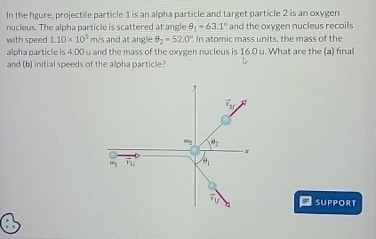 In the figure, projectile particle 1 ﻿is an alpha | Chegg.com