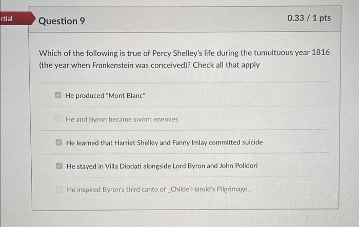 rtial Question 9 Which of the following is true of | Chegg.com