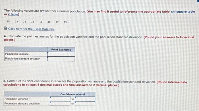 Solved The following values are drawn from a normal | Chegg.com