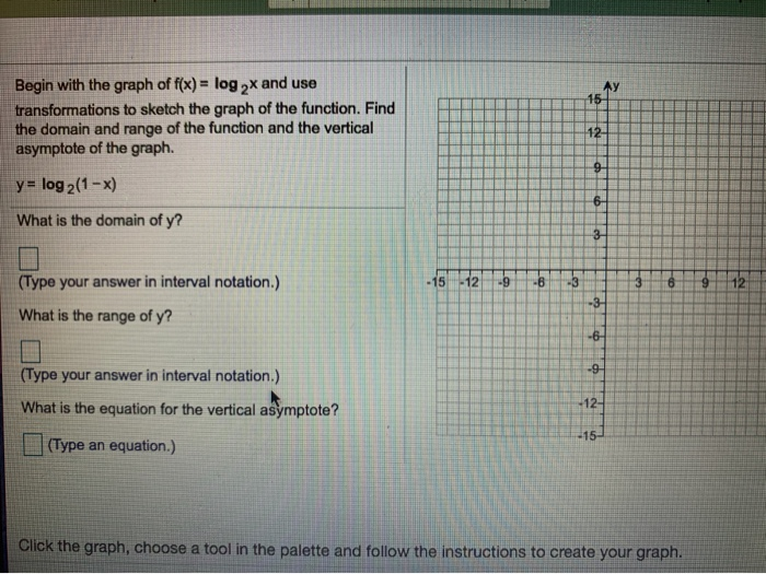 Solved AY 15 Begin with the graph of f(x) = log2x and use | Chegg.com