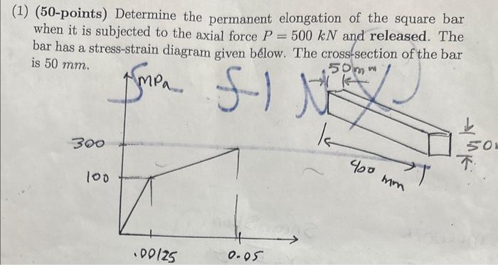 Solved (1) (50-points) Determine the permanent elongation of | Chegg.com