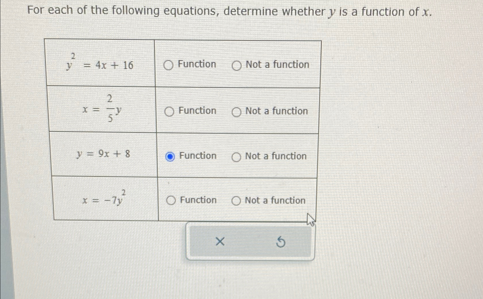 Solved For each of the following equations, determine | Chegg.com