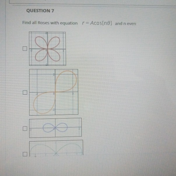 Solved QUESTION 7 Find all Roses with equation r= Acos(ne) | Chegg.com
