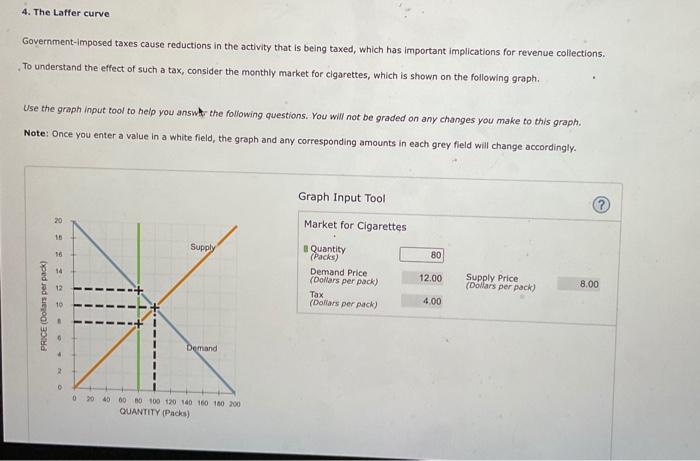 Solved 4. The Laffer curve Government-imposed taxes cause | Chegg.com