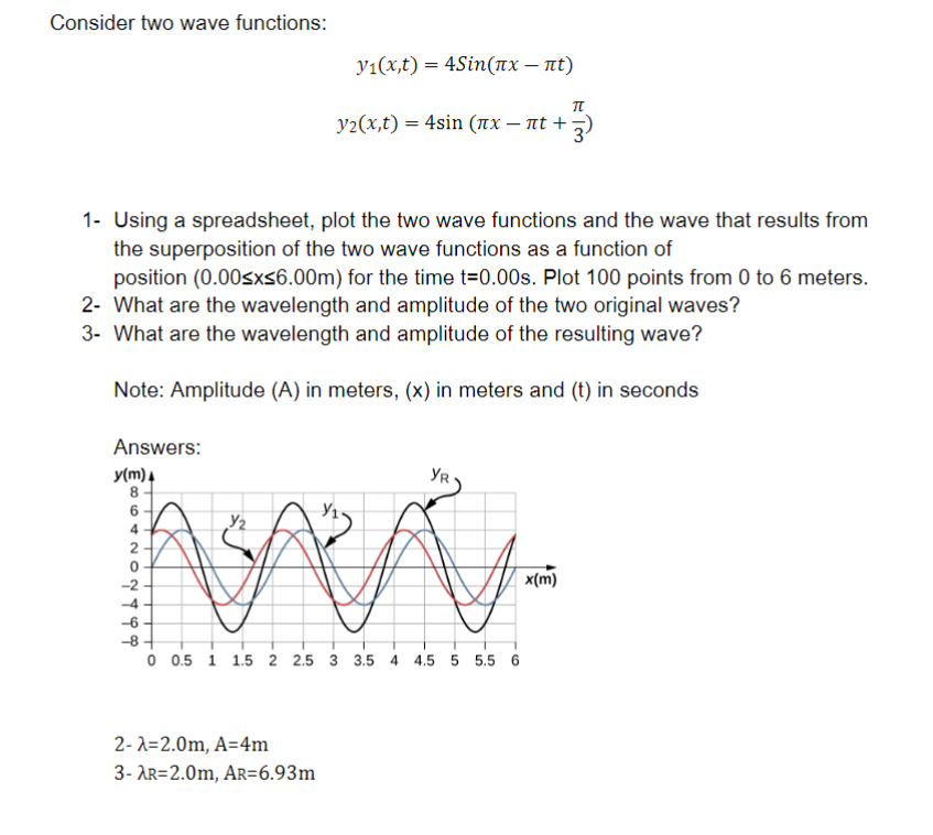 Solved Consider two wave | Chegg.com