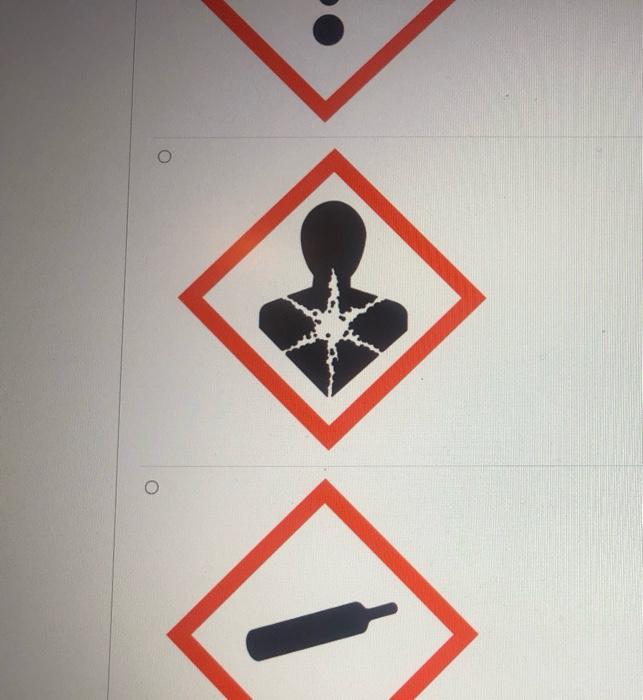 Solved Which of these is the GHS pictograph for a skin | Chegg.com