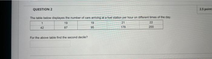 Solved For the above table find the second decile? | Chegg.com Solved For the above table find the second decile? | Chegg.com