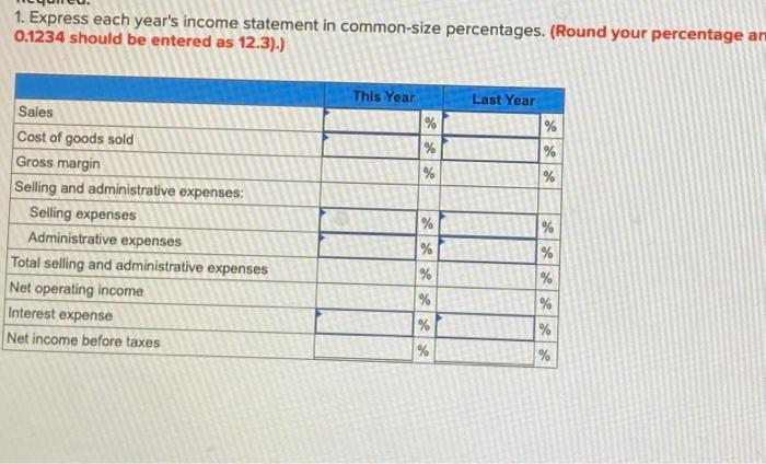 Solved Exercise 14-1 Common-Size Income Statement [LO14-1] A | Chegg.com