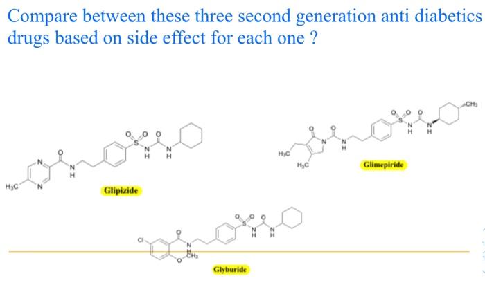 Solved Compare between these three second generation anti | Chegg.com