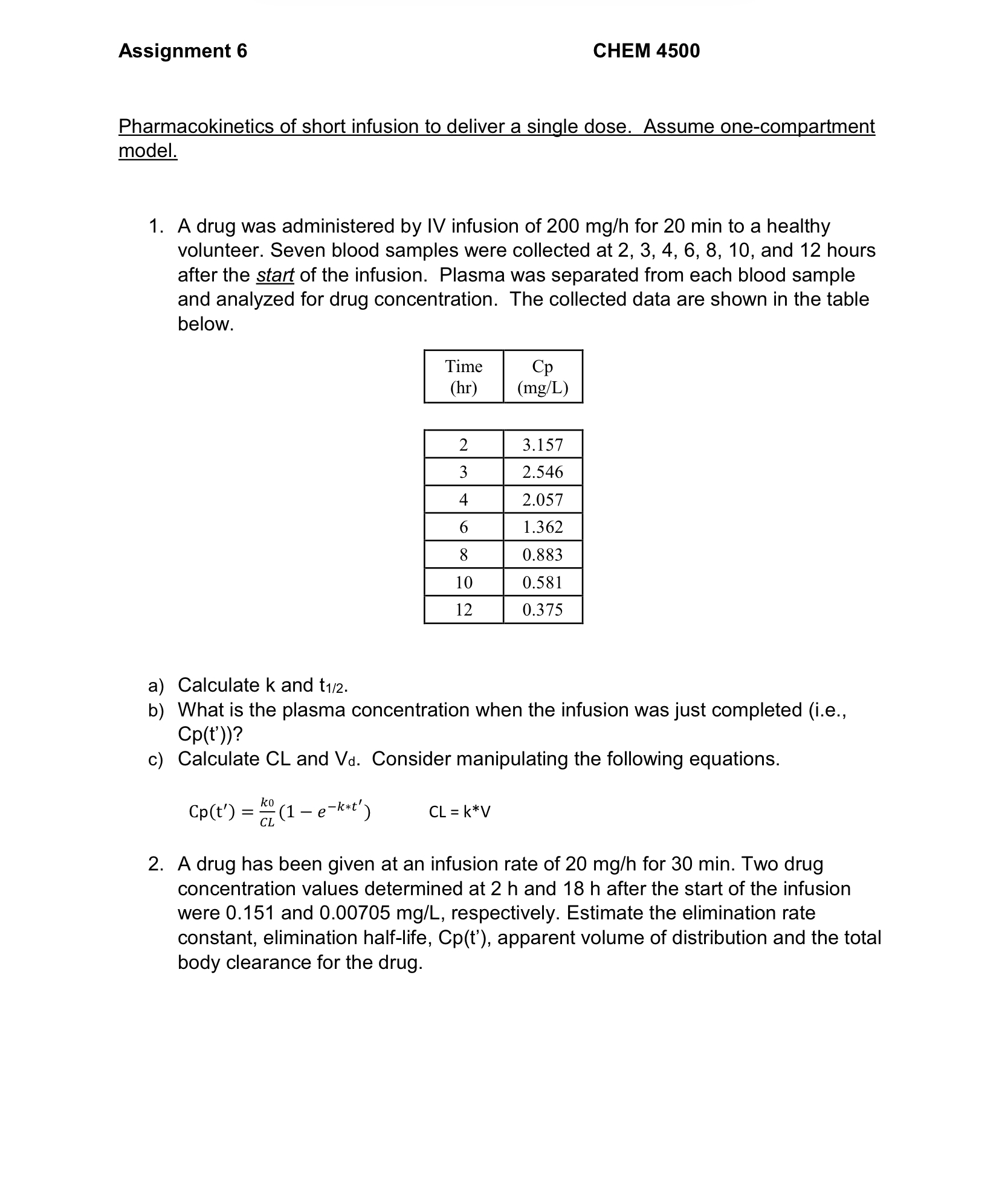Solved Pharmacokinetics of short infusion to deliver a | Chegg.com