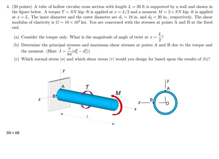 Solved 4. (20 points) A tube of hollow circular cross | Chegg.com