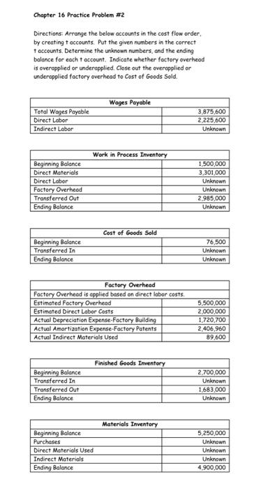Solved Chapter 16 Practice Problem #2 Directions: Arrange | Chegg.com