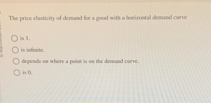 Solved The price elasticity of demand for a good with a | Chegg.com