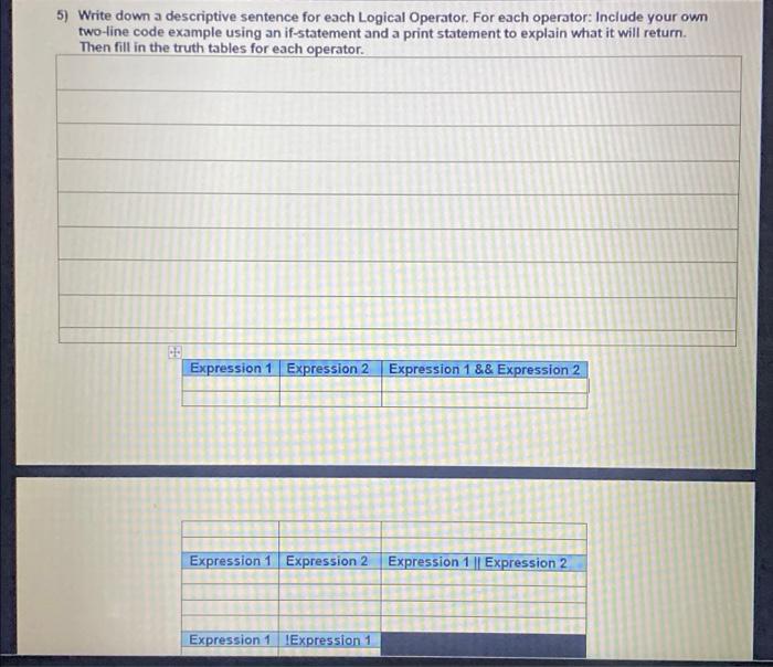Solved 5) Write down a descriptive sentence for each Logical | Chegg.com