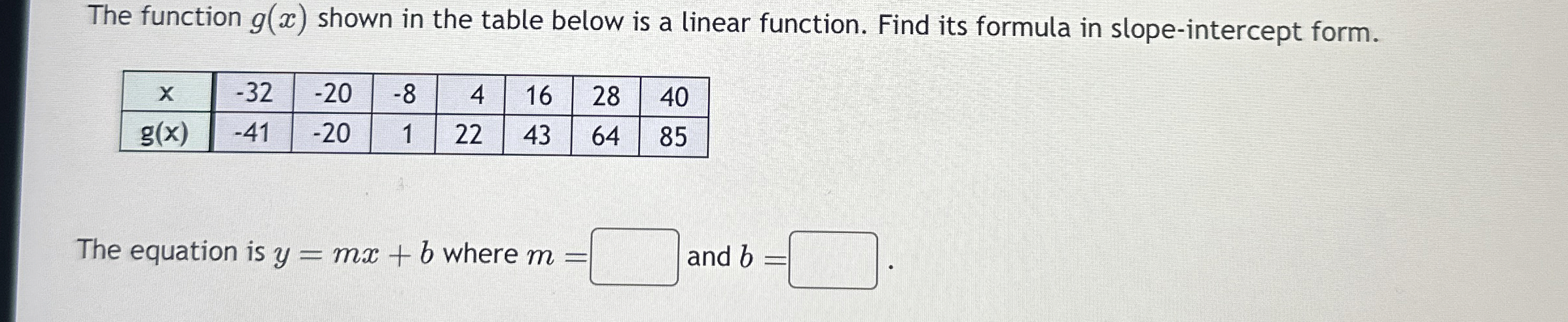 Solved The function g(x) ﻿shown in the table below is a | Chegg.com