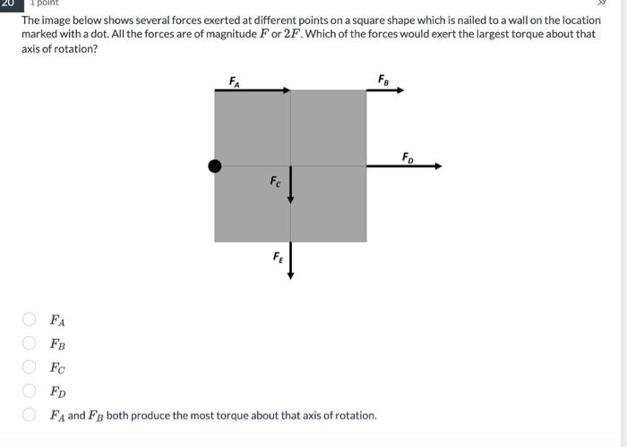 Solved Which of the forces exerted on the shape shown below | Chegg.com