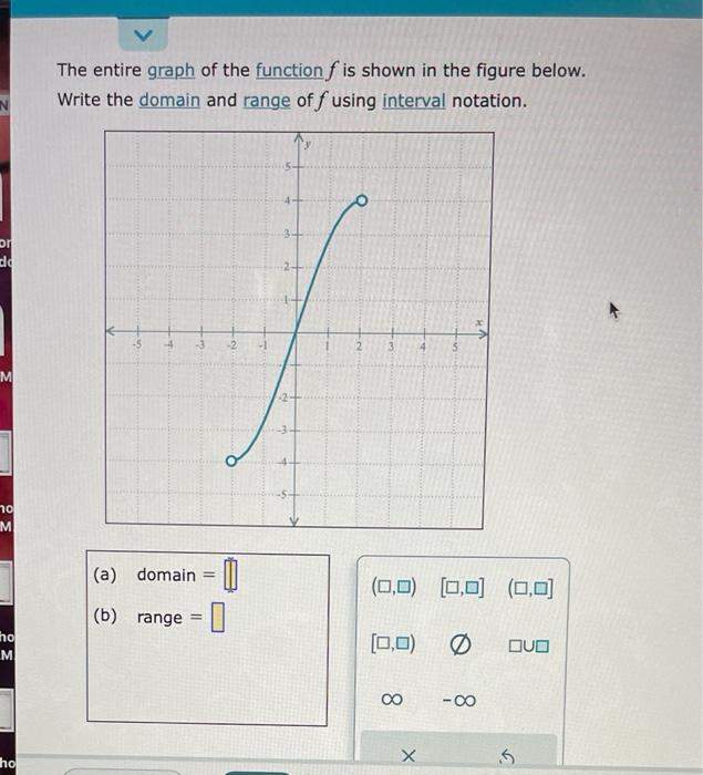 Solved hh below, state whether it represents a function.The | Chegg.com