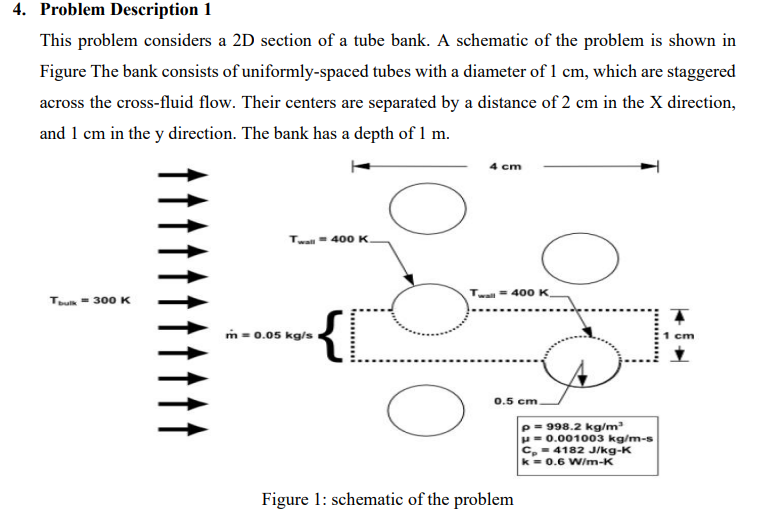 Solved 4. ﻿Problem Description 1This problem considers a 2D | Chegg.com