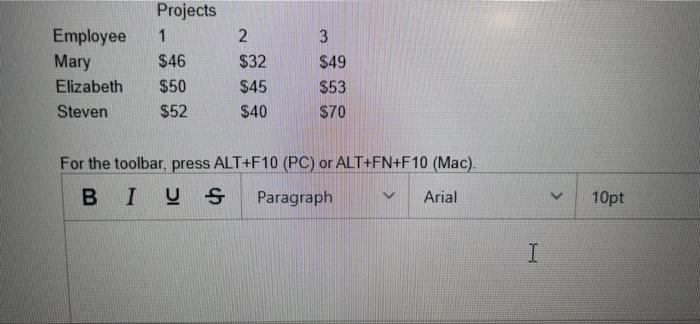 Solved A company wants to determine the optimal assignment | Chegg.com