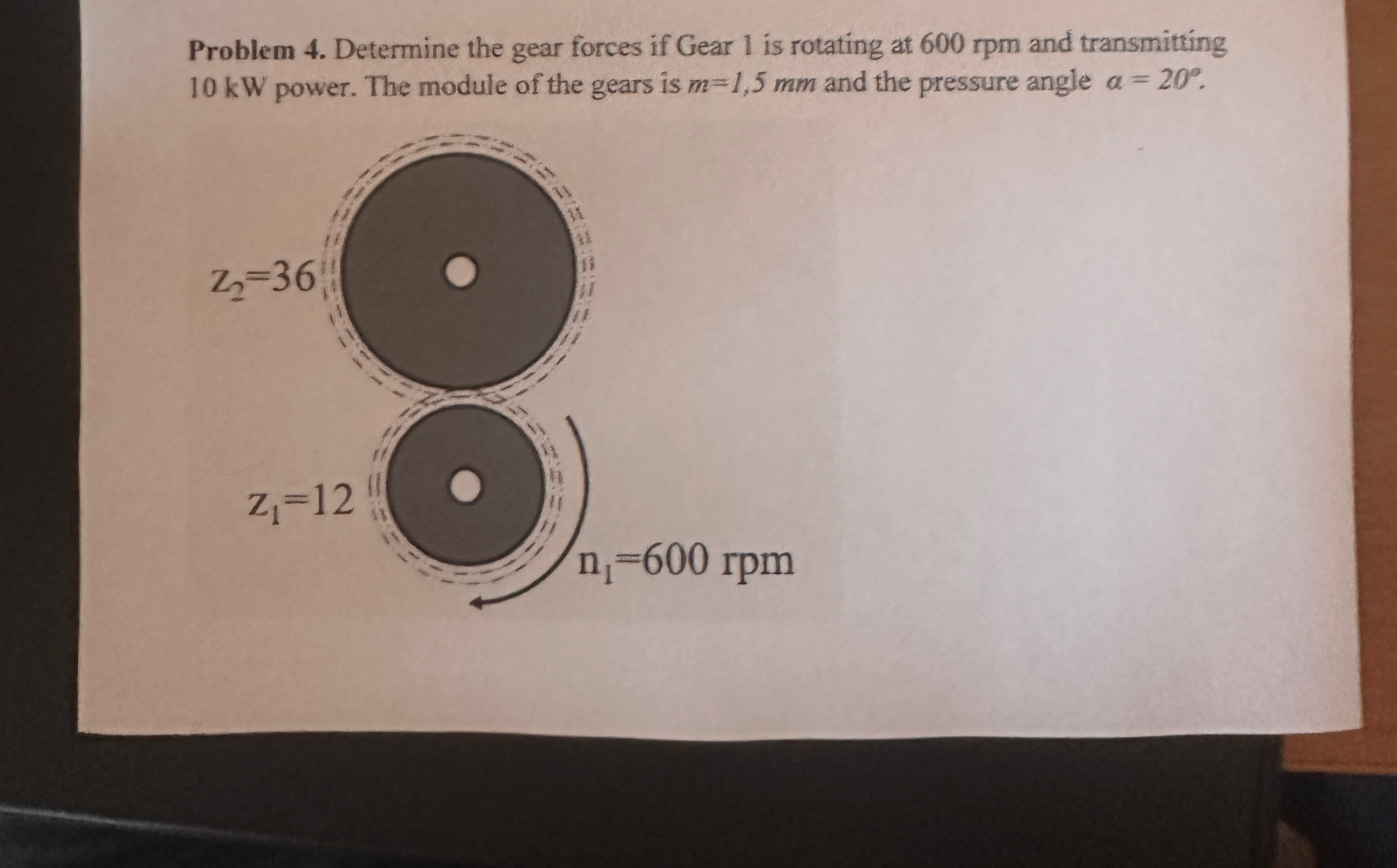 Solved Problem 4. ﻿Determine the gear forces if Gear 1 ﻿is | Chegg.com