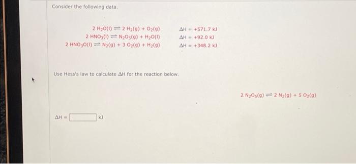 Solved Consider the following data. | Chegg.com