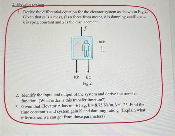 Solved 1. Derive the differential equation for the elevator | Chegg.com